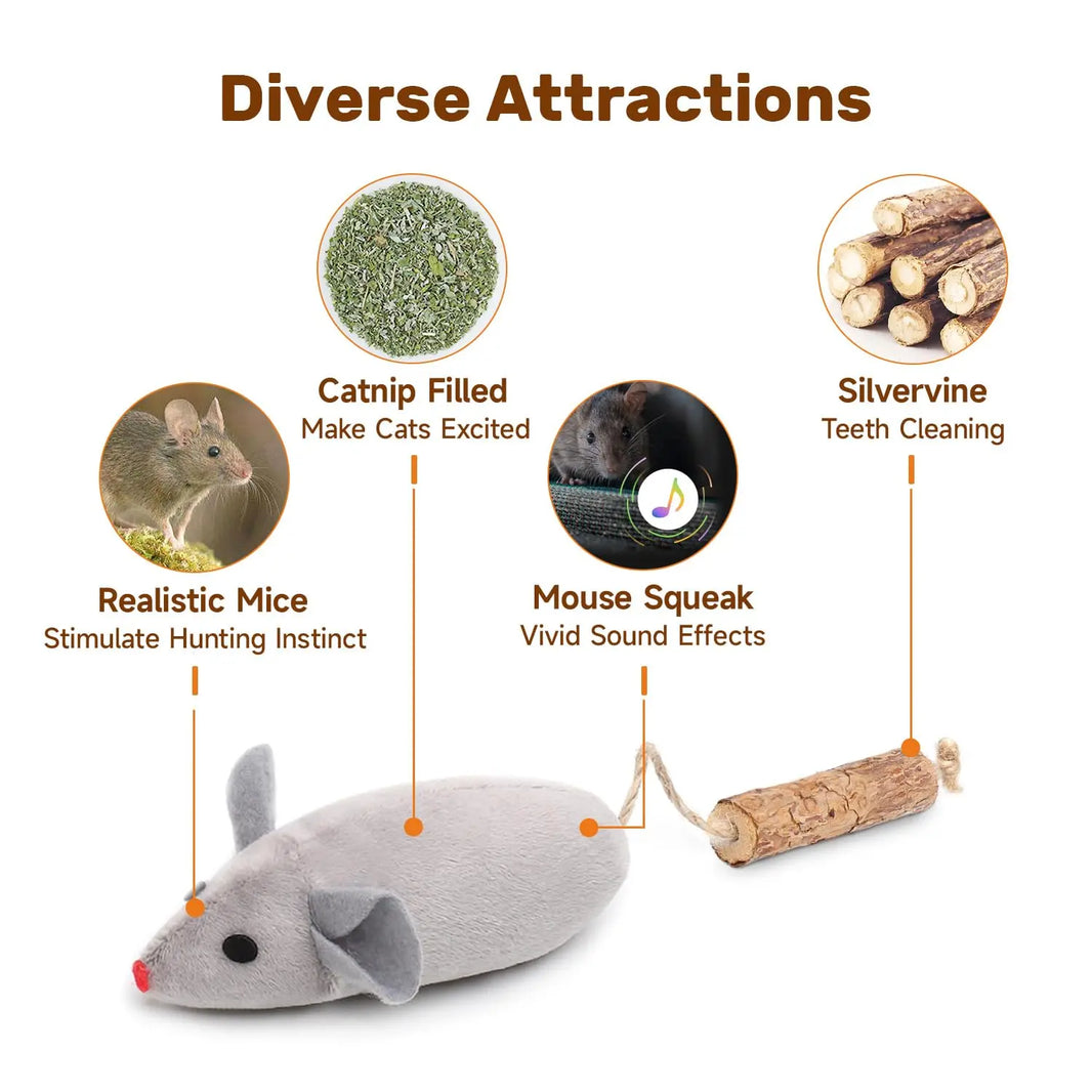 Products – Viralhuntz